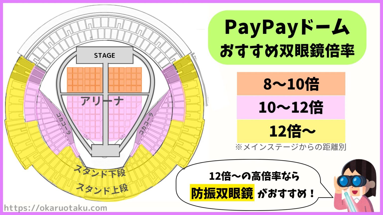 【PayPayドーム図解付き】ジャニーズライブ・コンサートのゲート座席予想 | おかるのオタクノート