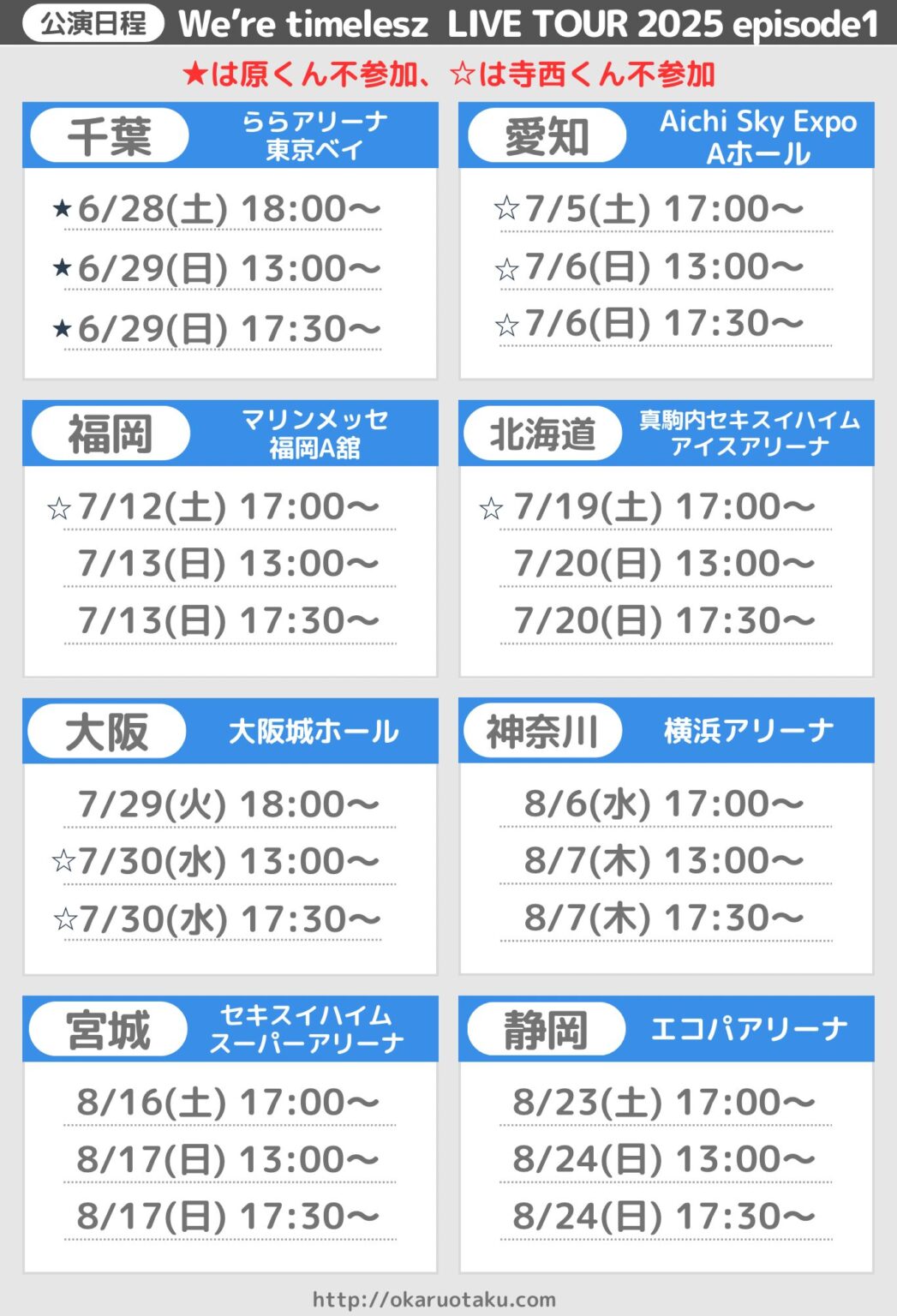 【2025年】timelesz ライブツアー情報まとめ 倍率やチケット申し込み手順を解説 | おかるのオタクノート