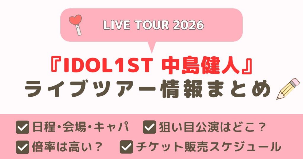 【生配信まとめ】ジャニーズカウコン2025-2026 STARTO to MOVE｜配信はテレビで見れる？見逃し配信の有無もチェック ...